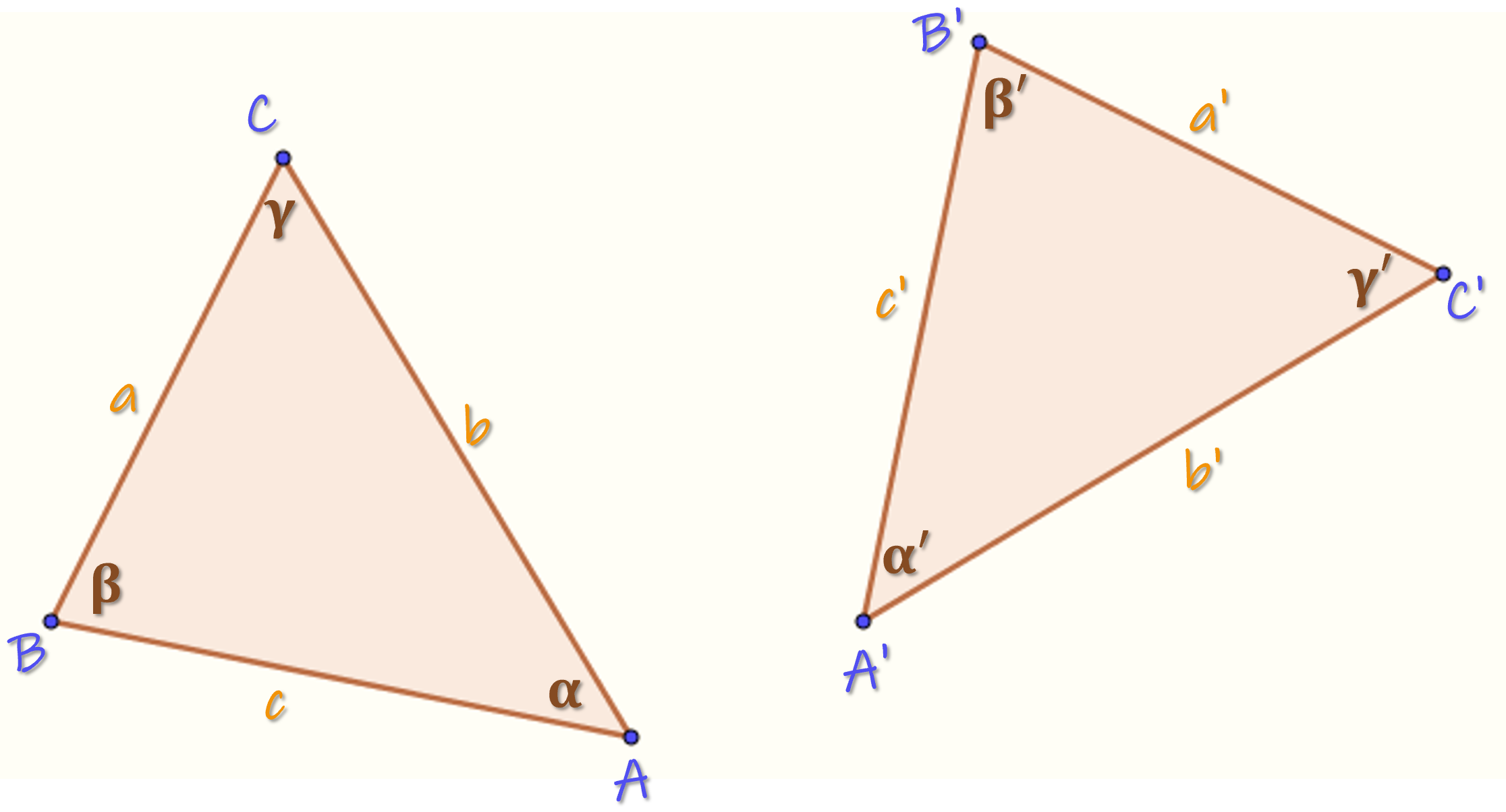 ¡Navegantes! Elementos Iniciales de Geometría.