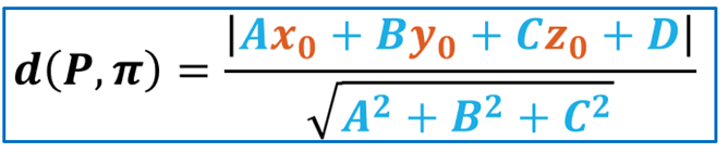 Mates II. Geometría del Espacio: Distancias y Ángulos.